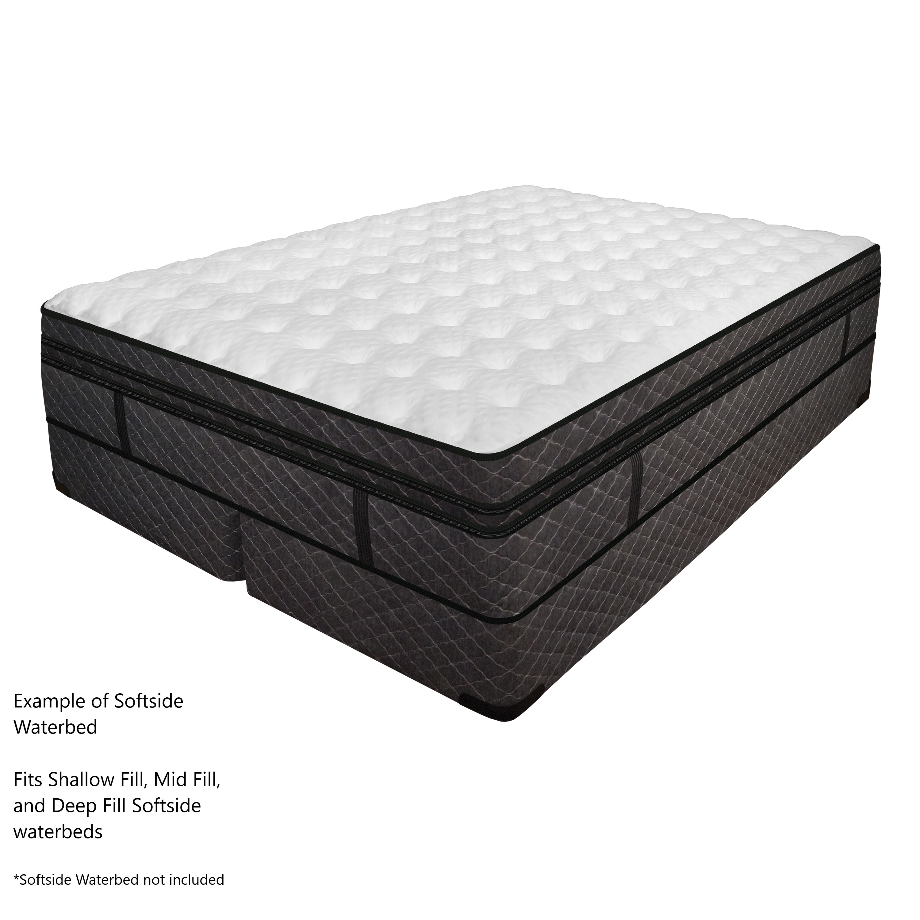 Low Watt Softside Waterbed Mattress Heater