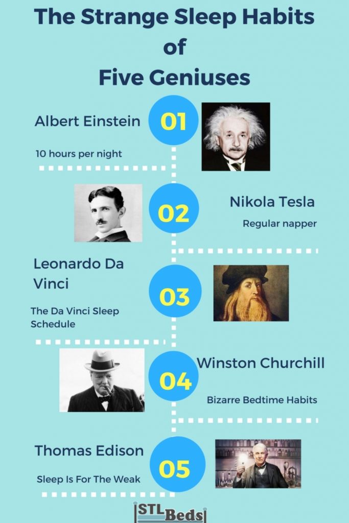 The Strange Sleep Habits of Five Geniuses